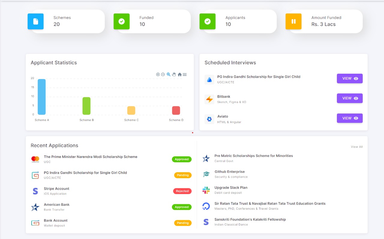 GitHub - SkaleDevs/Seeker-Web-App-v1.0: One nation- one funding platform