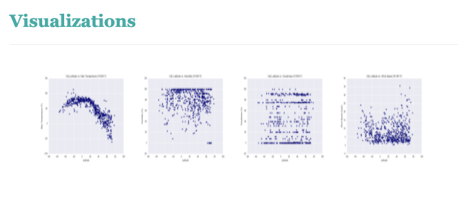 GitHub - kcardenas2/Web-Design-challenge: Created a visualization dashboard website using a ...