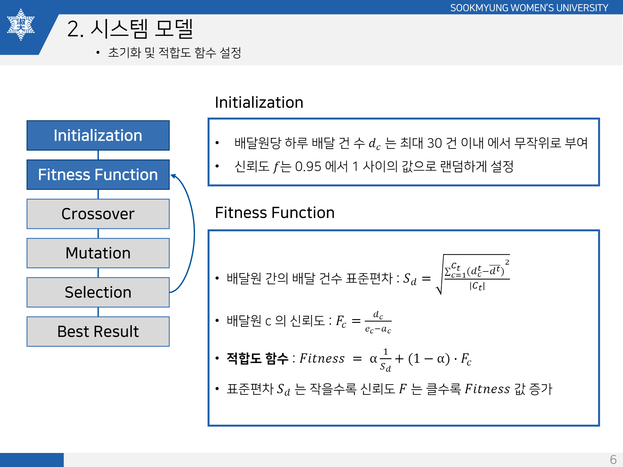 GitHub - xoyeon/PDPTW: 🚚 PDPTW - Optimization with Genetic Algorithms for Food Delivery Dispatch