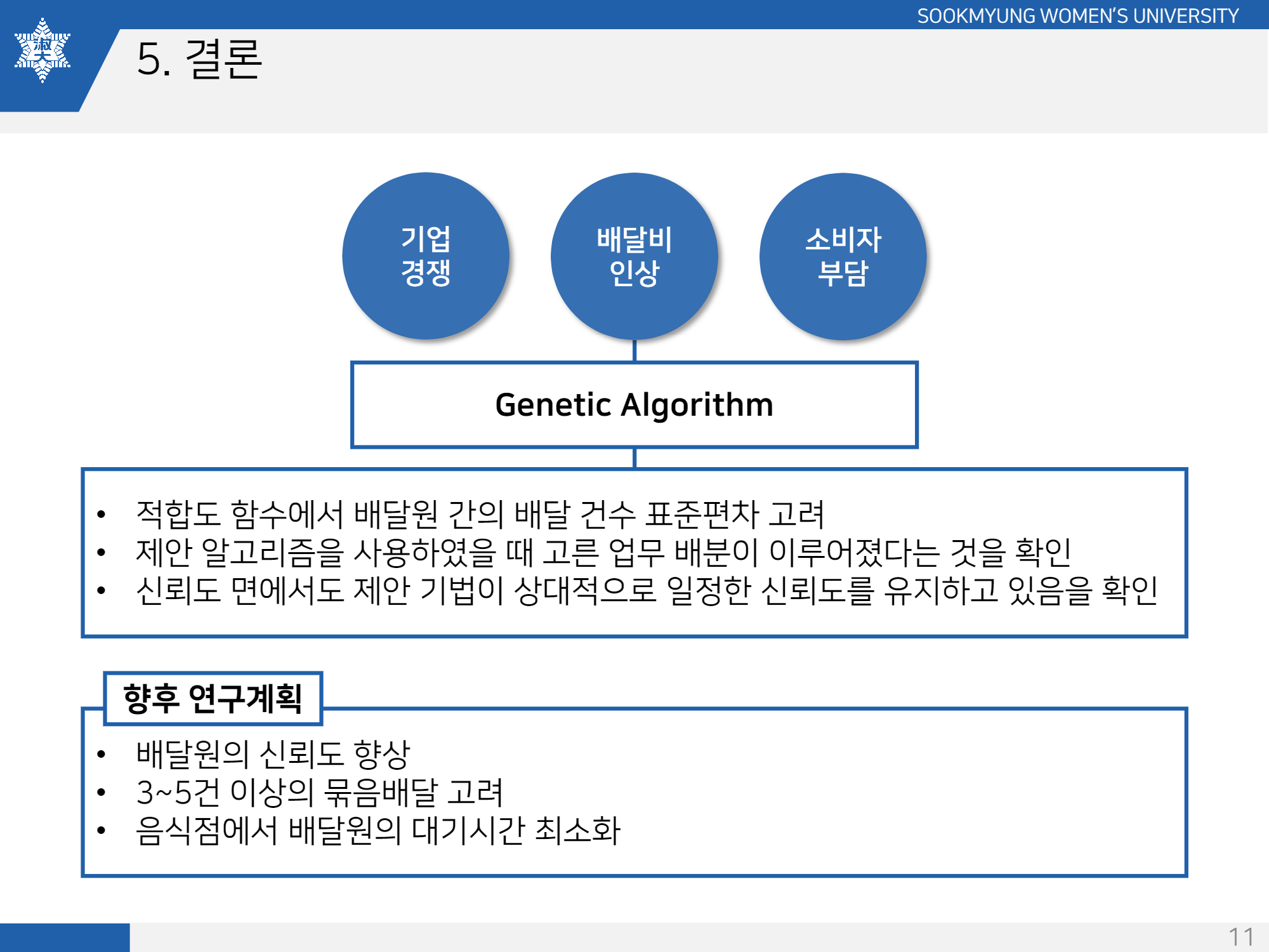 GitHub - xoyeon/PDPTW: 🚚 PDPTW - Optimization with Genetic Algorithms for Food Delivery Dispatch