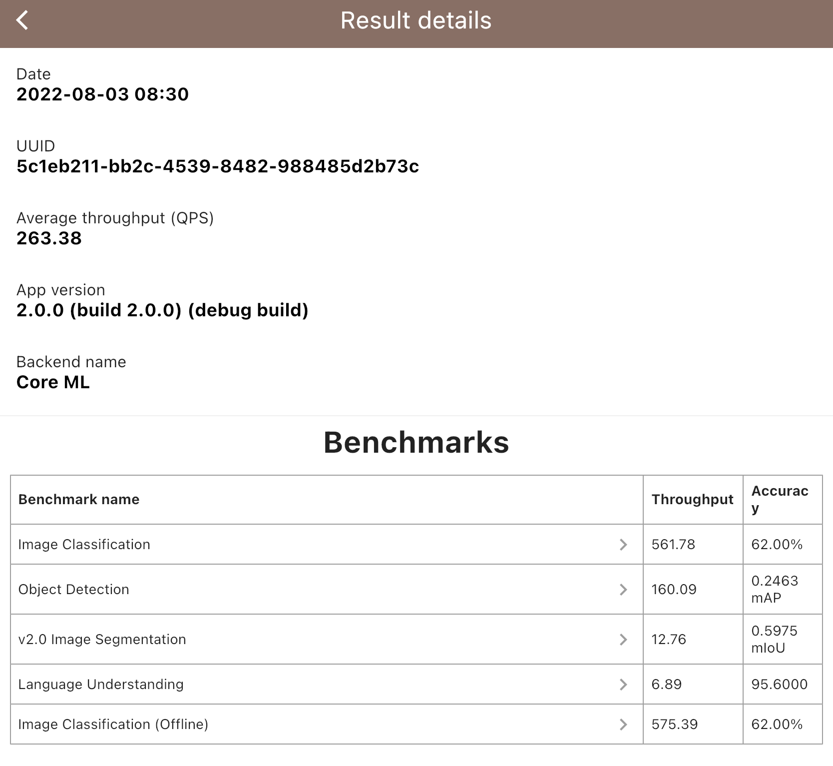 Improve performance of Core ML backend · Issue #472 · mlcommons/mobile_app_open · GitHub