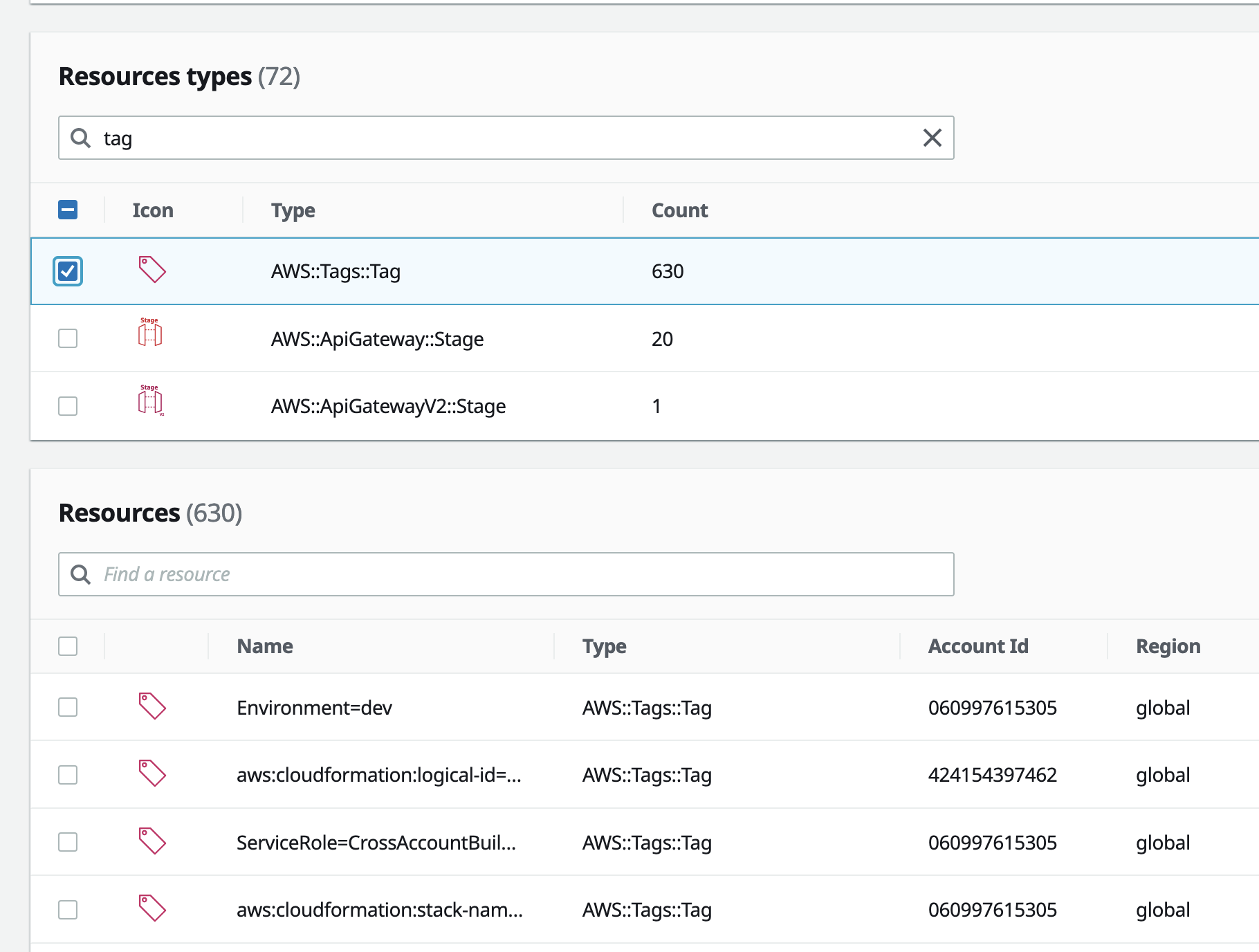 filter resoures by tag · Issue #143 · aws-solutions/workload-discovery ...