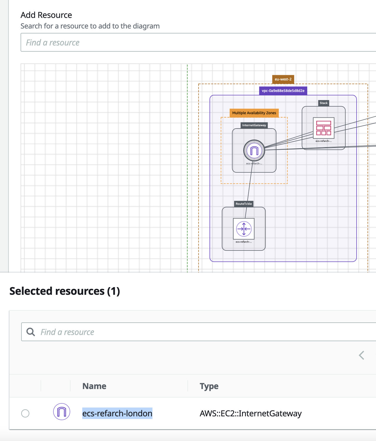 Instead of Arn how to publish name of resources · Issue #330 · aws-solutions/workload-discovery ...
