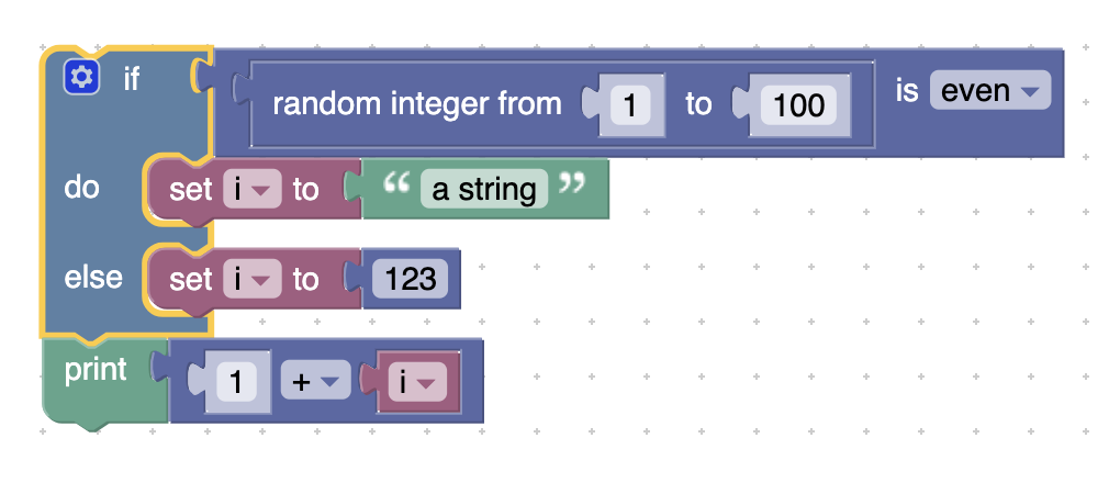block only allowed specific type,but after set to a variant,this limition is lost · Issue #7185 ...