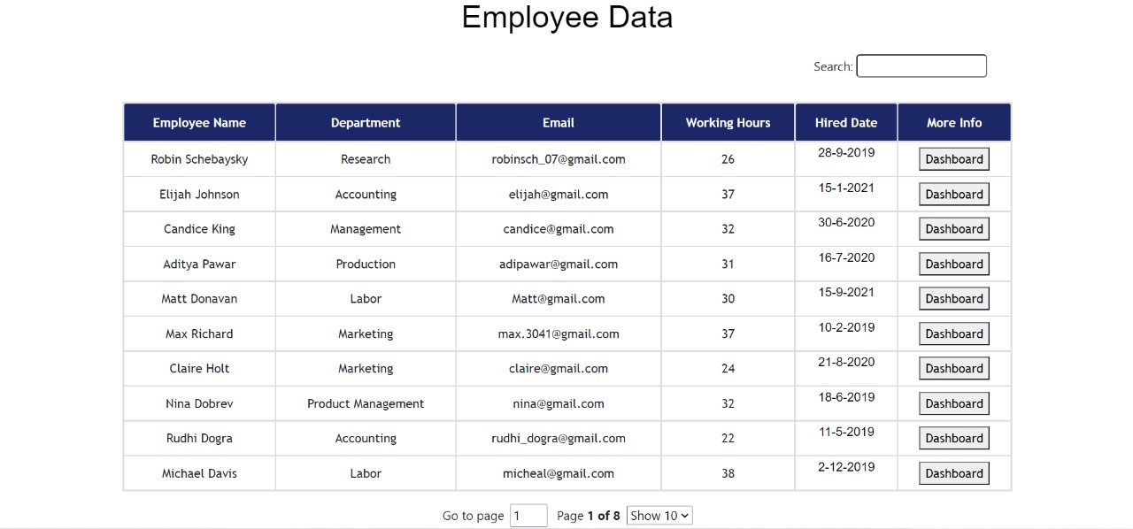 GitHub - sai045/Hr-Portal-Team-74