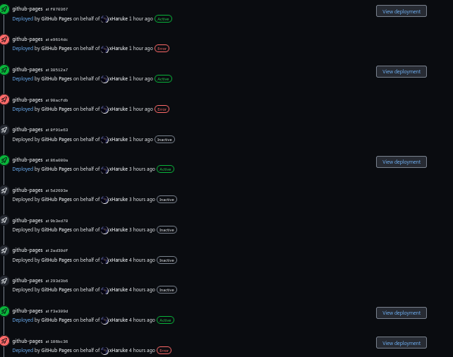 Domain does not resolve to the GitHub Pages server. For more information (NotServedByPagesError ...