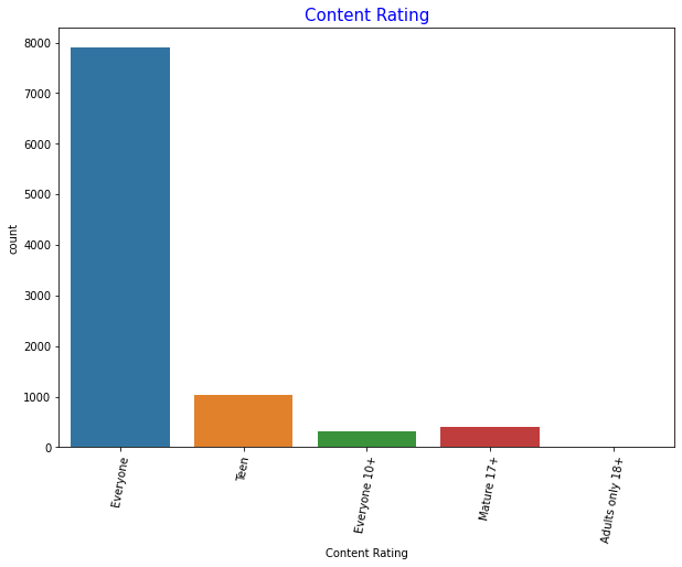 GitHub - aryarajat/Play-Store-App-Review-Analysis