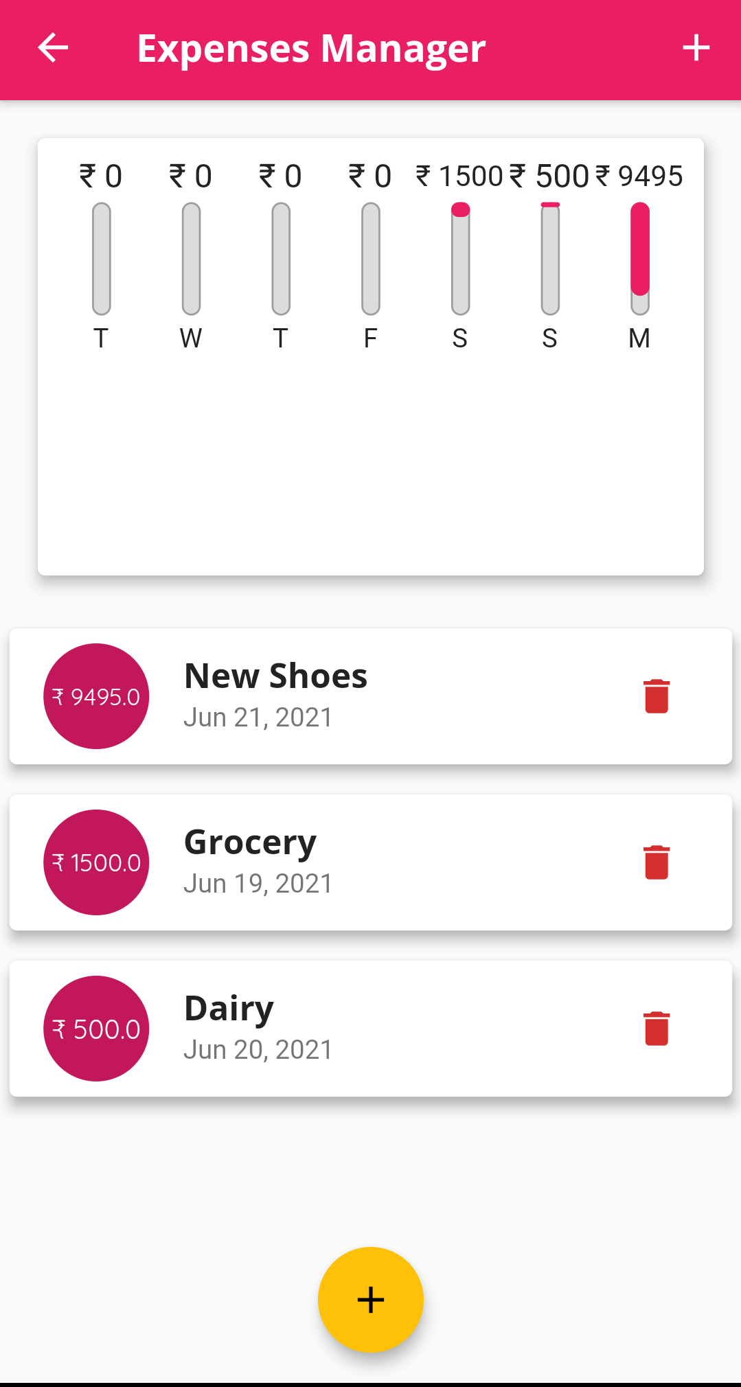 GitHub - meena103/Expense-Manager-App: Expense Manager is flutter and ...