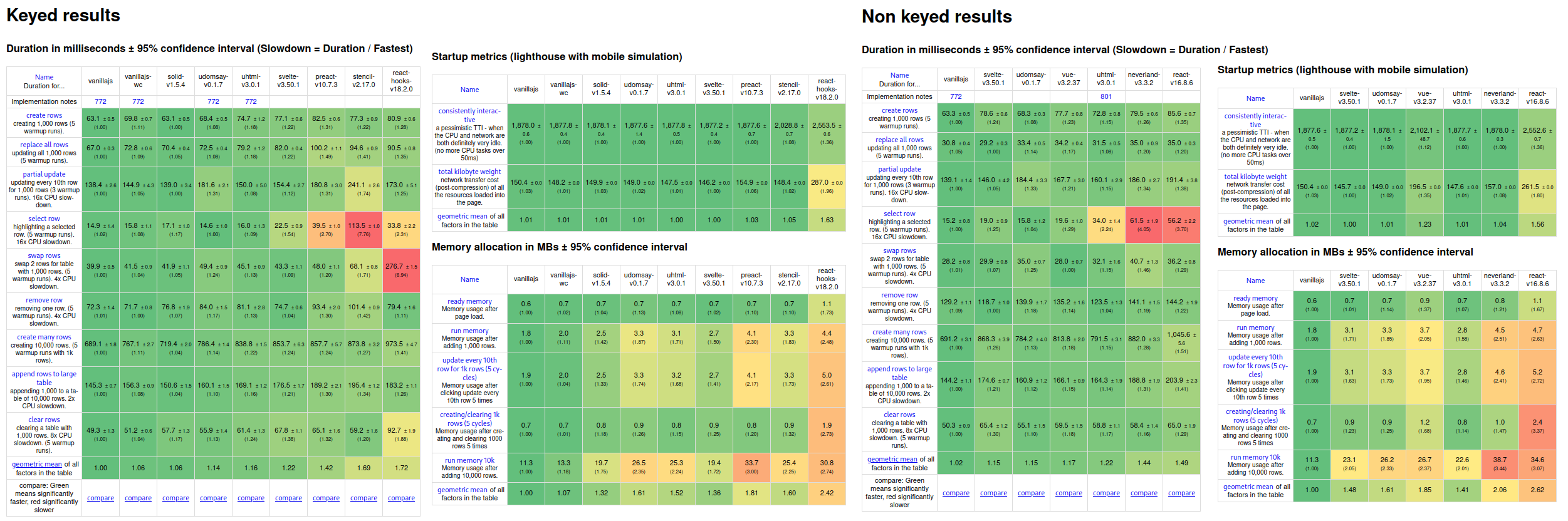 JSX: make interpolations explict · Issue #14990 · babel/babel · GitHub