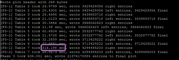 Ubuntu 20.04 P3-7 slowing down · Issue #462 · madMAx43v3r/chia-plotter ...