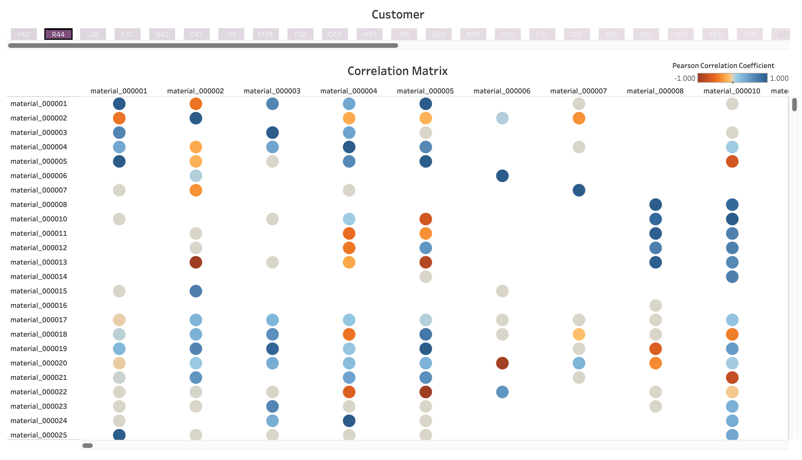 GitHub - jampongsathorn/SCG-IT-DEVELOP