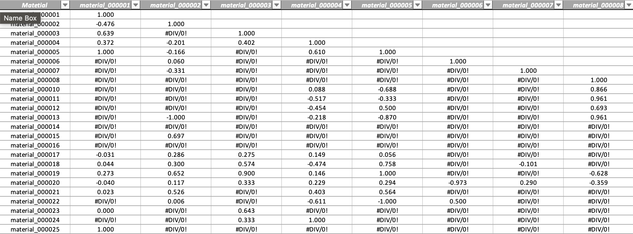 GitHub - jampongsathorn/SCG-IT-DEVELOP