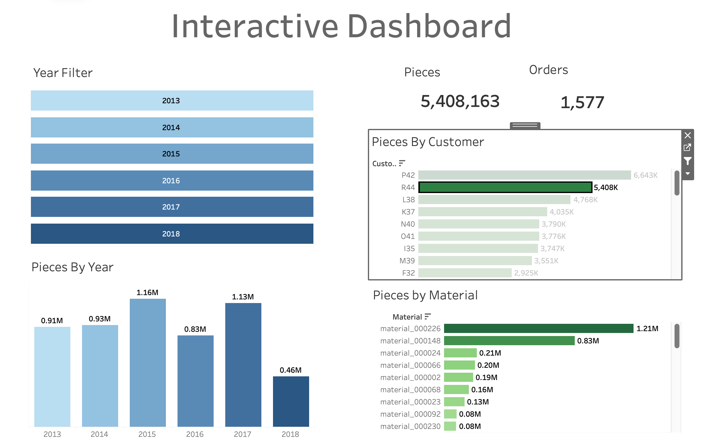 GitHub - jampongsathorn/SCG-IT-DEVELOP