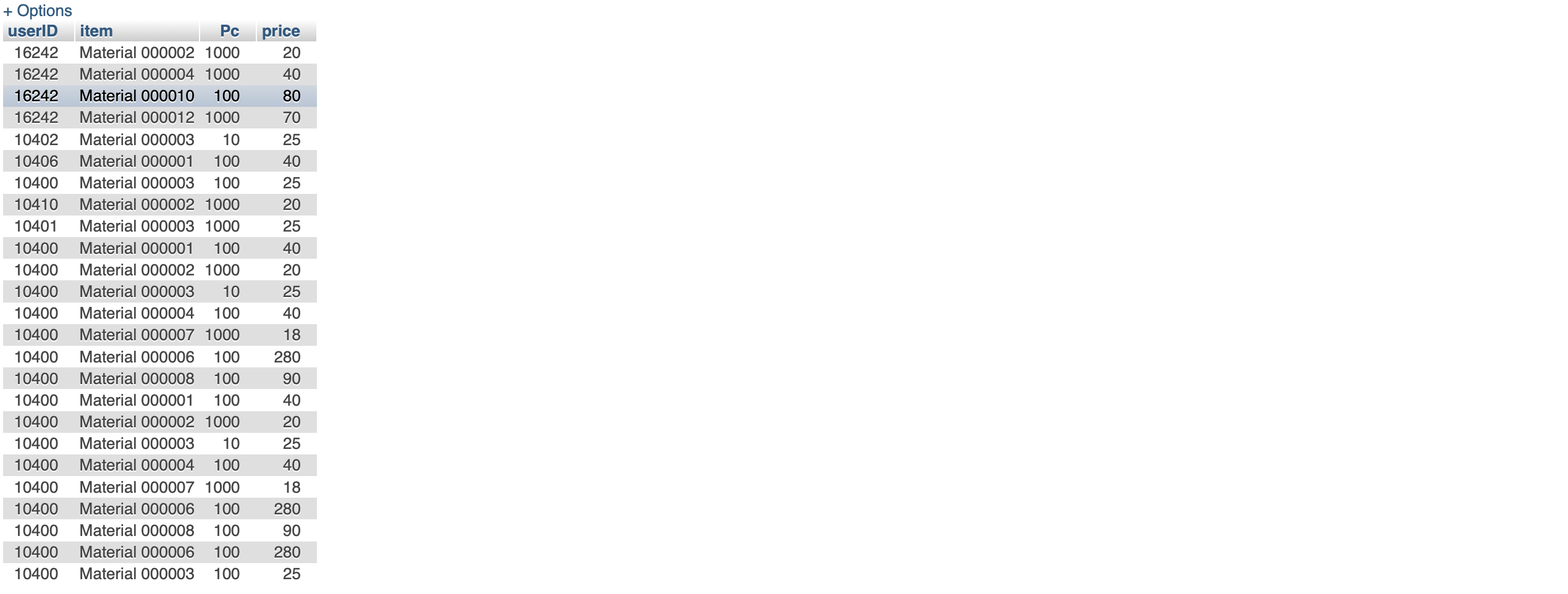 GitHub - jampongsathorn/SCG-IT-DEVELOP