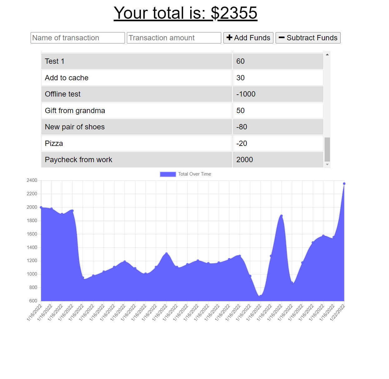 GitHub - mtlankenau/budget-tracker