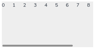 Scrollbar thumb size · Issue #458 · KingSora/OverlayScrollbars · GitHub