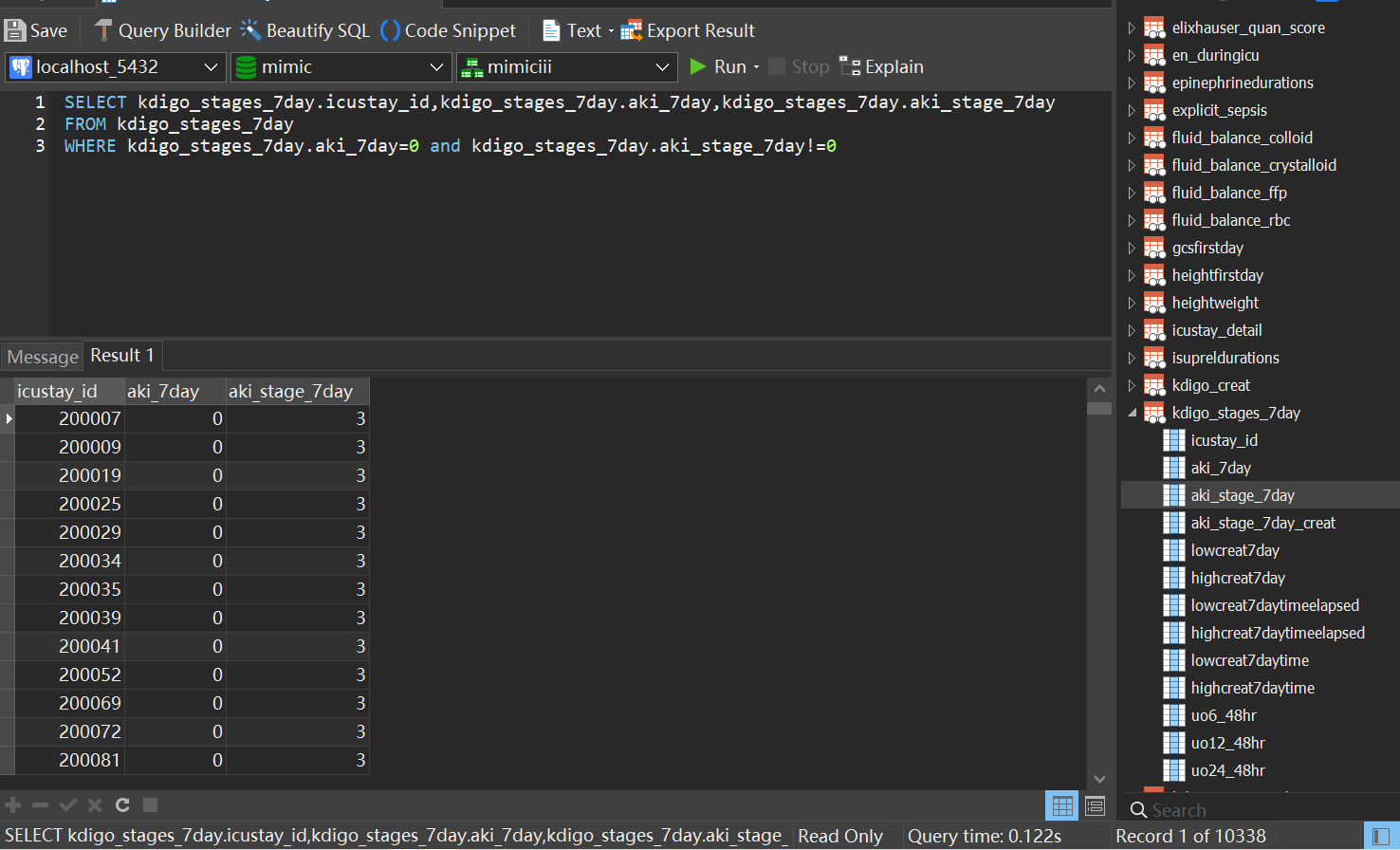 Kdigo_stages_7day: aki_stage_7day!=0 when aki_7day=0 · Issue #1149 ...