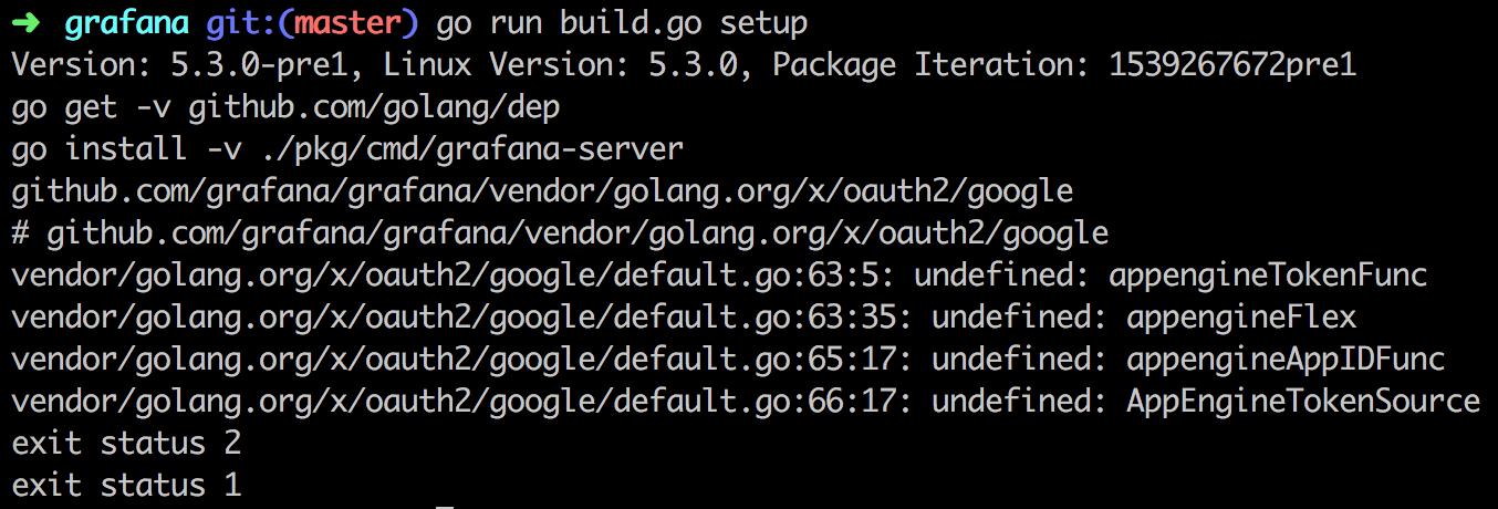 Gitignore Confused · Issue 13625 · Grafanagrafana · Github 