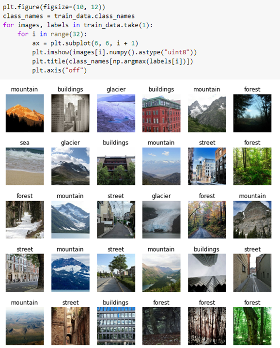 Github B D Iml Exploit Image App Flask App To Demonstrate Methods Of Serving And Exploiting
