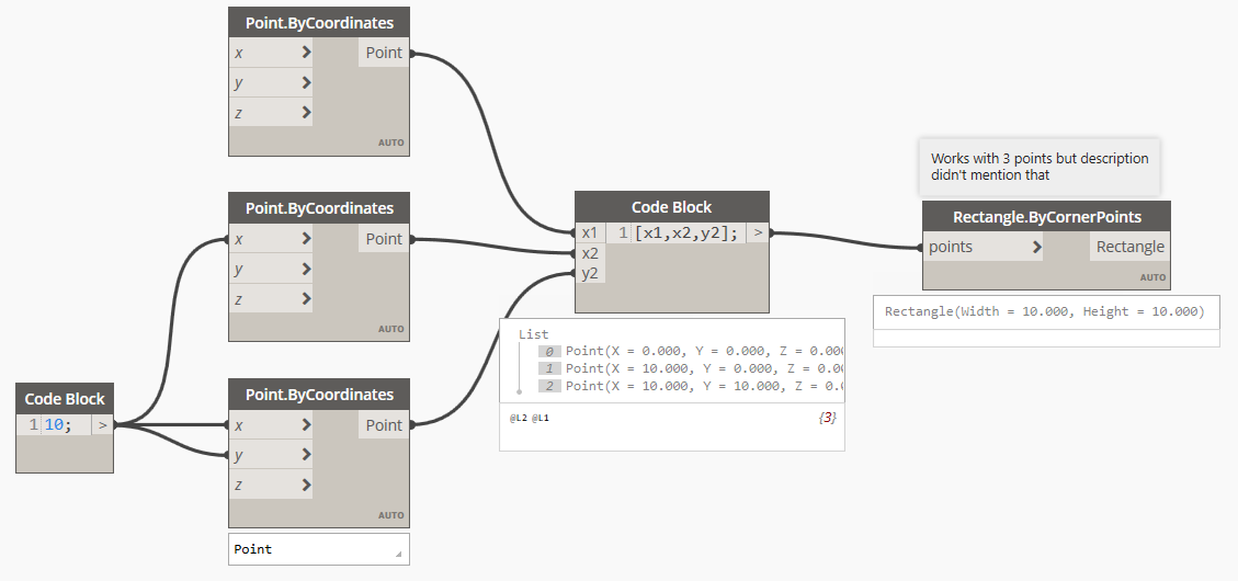 Inaccurate node description for Rectangle.ByCornerPoints · Issue #11987 ...