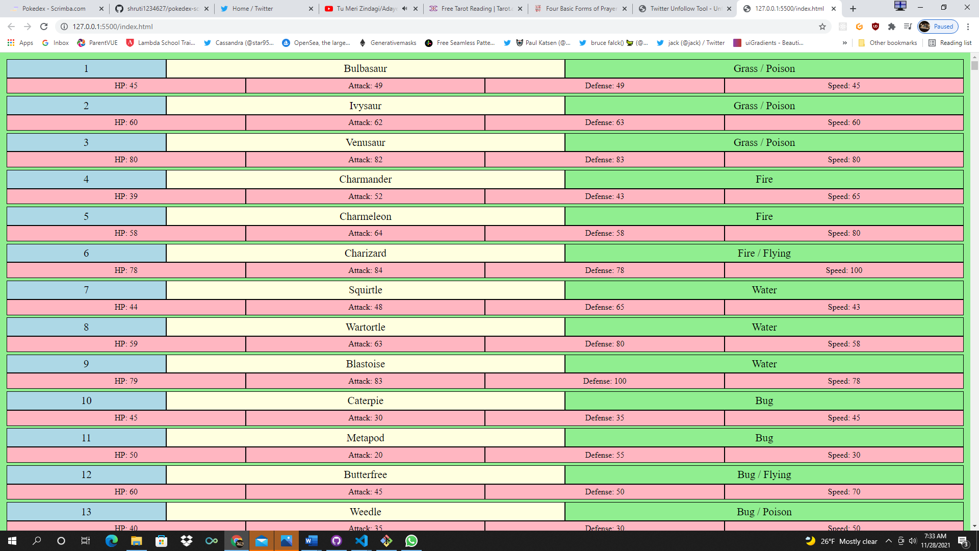 GitHub - shrutimalik123/pokedex-scrimba: grid and fetch