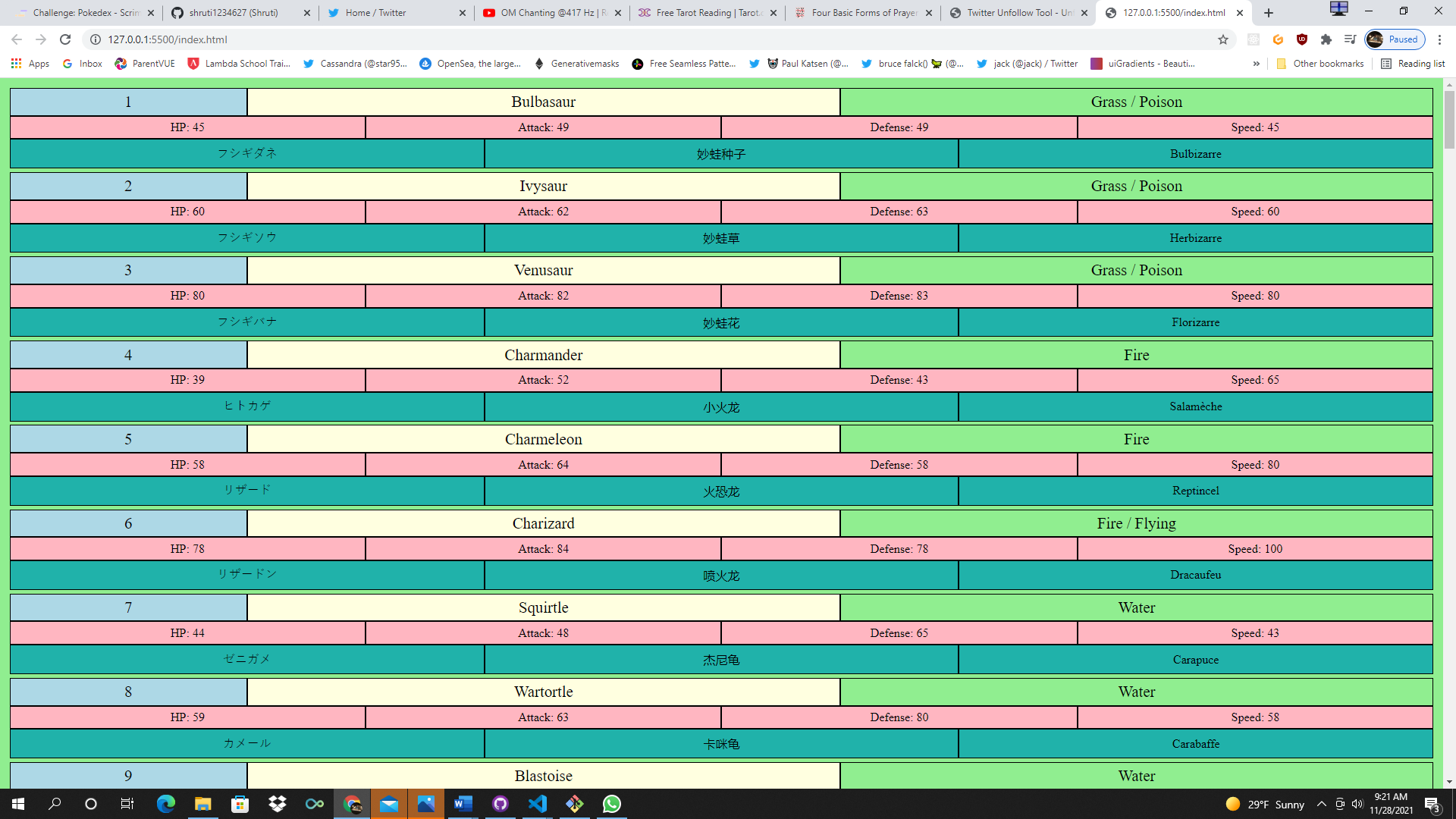 GitHub - shrutimalik123/pokedex-scrimba: grid and fetch