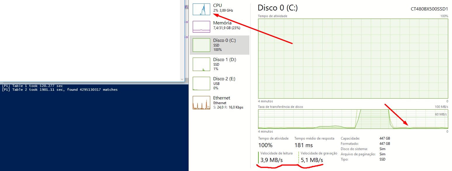 Question: Does parallel plotting makes sense in this plotter? · madMAx43v3r chia-plotter ...