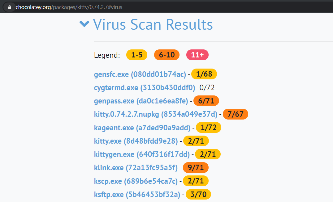 Provide uncompressed versions of all executables · Issue #252 · cyd01/KiTTY · GitHub