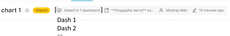 Easier access to chart dashboard · apache superset · Discussion #22511 · GitHub