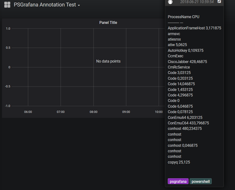Support markdown in Annotation description · Issue #12366 · grafana ...