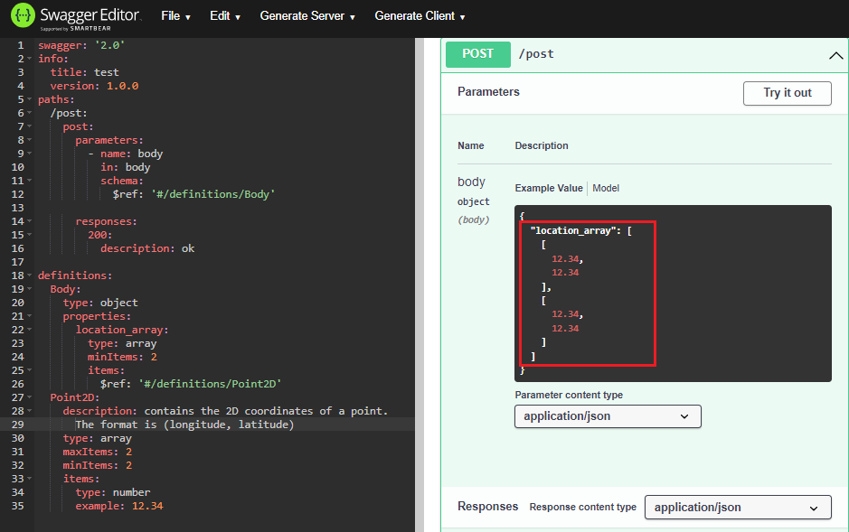 Is Ordered Pair Coordinates Not Supported In Swagger Ui · Issue 2939 · Swagger Apiswagger