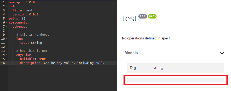 Typeless Schemas Are Not Rendered In Models · Issue 3545 · Swagger Apiswagger Ui · Github