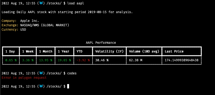 [Bug] Stocks/Codes: When no API key is present, user given the wrong ...