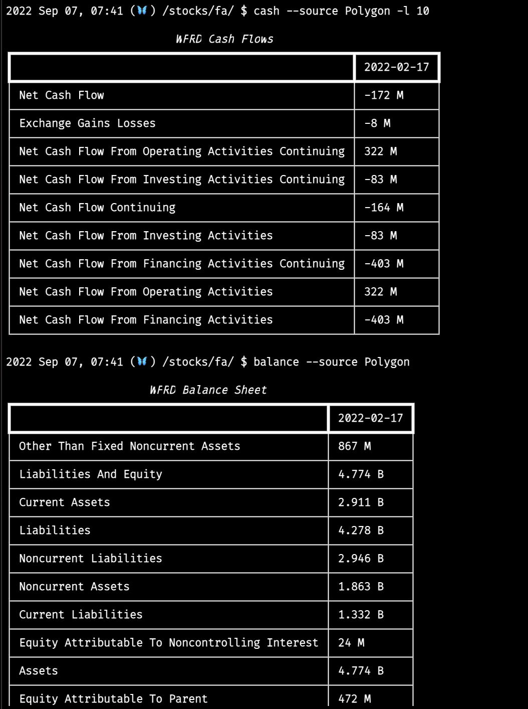 [Bug] Stocks/FA - Cash, Income, Balance - Limit flag doesn't work. · Issue #2511 · OpenBB ...