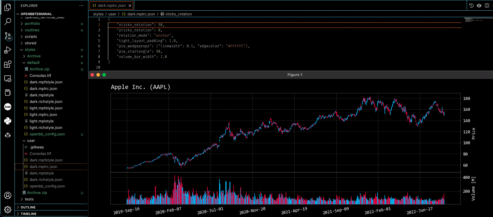 [Bug] User Styles are being ignored. · Issue #2577 · OpenBB-finance/OpenBB · GitHub