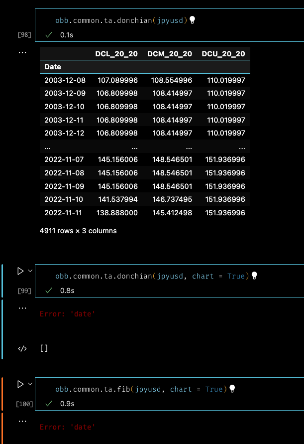 [Bug] SDK - `obb.common.ta` - **All functions** - when data = obb.forex.load & `--chart = True ...