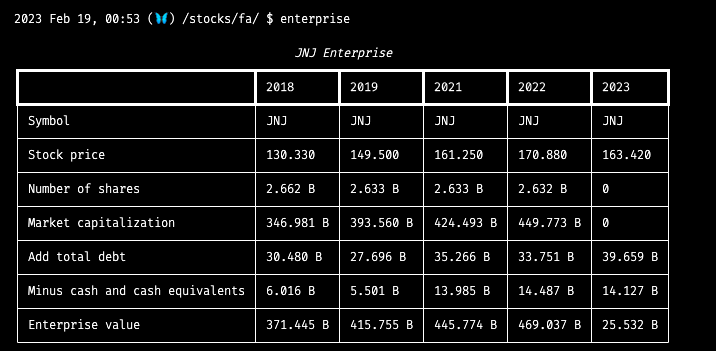 Bug Stocks Overview Throws An Error Namespace Object Has No Attribute Source · Issue 4285 