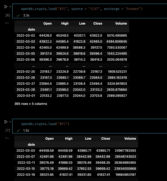 [Bug] [SDK] Crypto/Load - Default source (CoinGecko) is returning bad data. · Issue #4367 ...