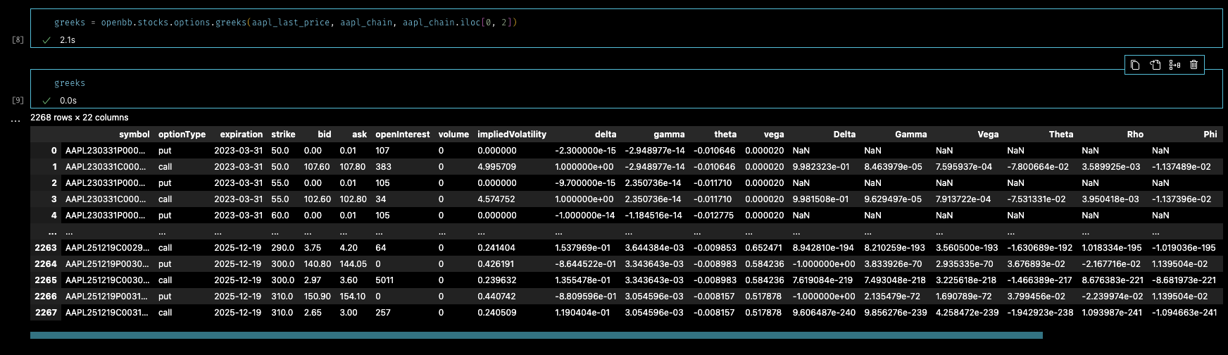 [Feature] [SDK] `openbb.stocks.options.greeks` - Calculate Greeks based on actual expiration ...
