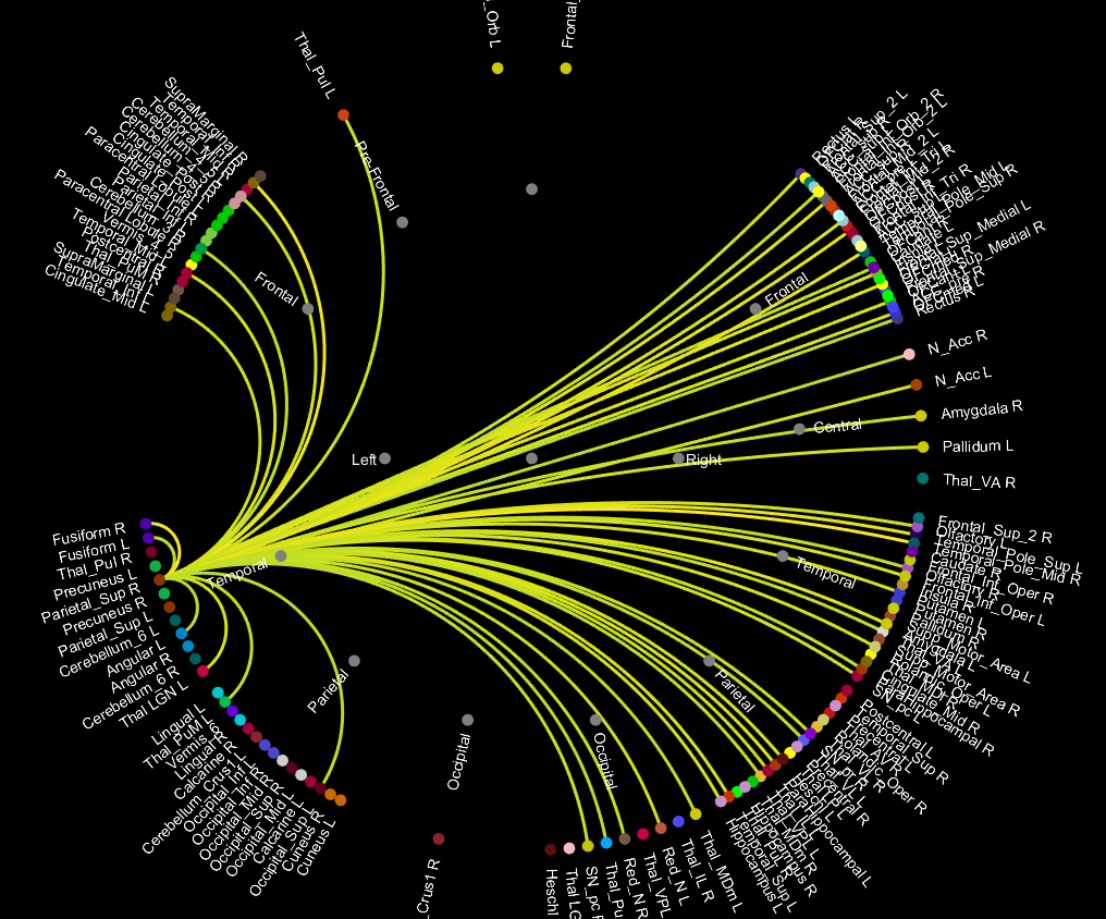 GitHub - LucyIris/Brainstorm_error
