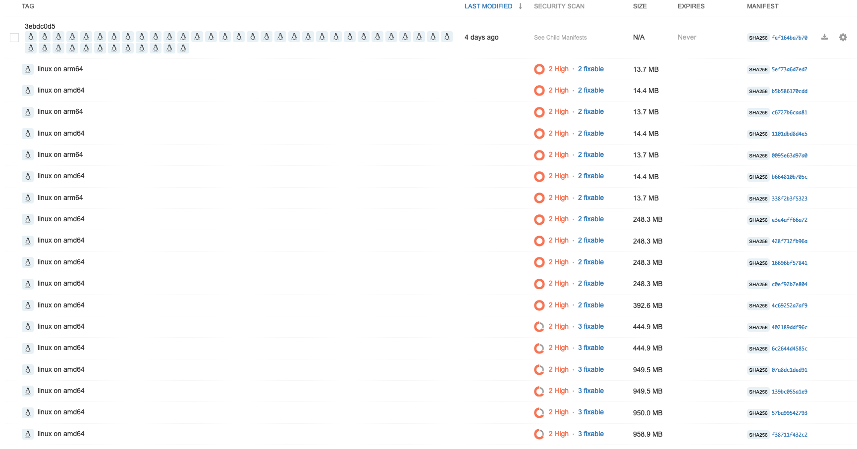Building with layers pushes all layers to registry · Issue #4107 ...