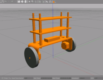 GitHub - AliAnees/ROS-Self-Balancing-Robot-Simulation: In this project ...