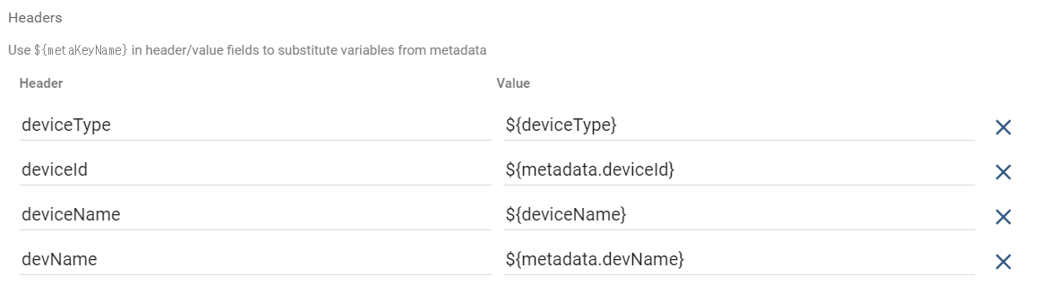 How To Send Deviceid When Rest Api Call · Issue 907 · Thingsboardthingsboard · Github 3837