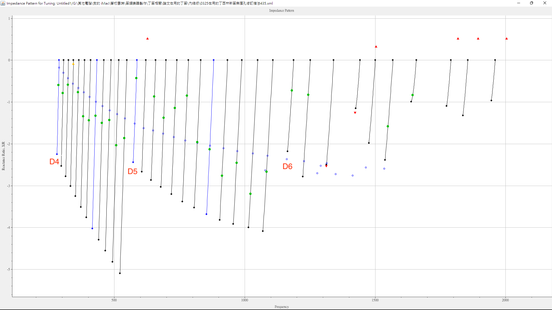 A thesis using WIDesigner · edwardkort WWIDesigner · Discussion #153 ...
