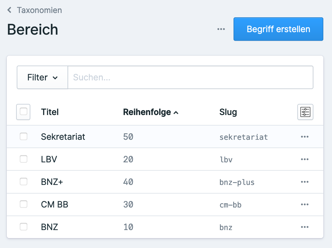 Taxonomy has random sort order on custom field · Issue #3358 · statamic/cms · GitHub