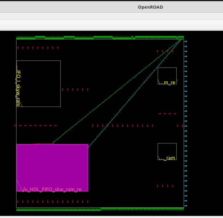 resizer leaving max slew violations after placement · Issue #1702 · The-OpenROAD-Project ...