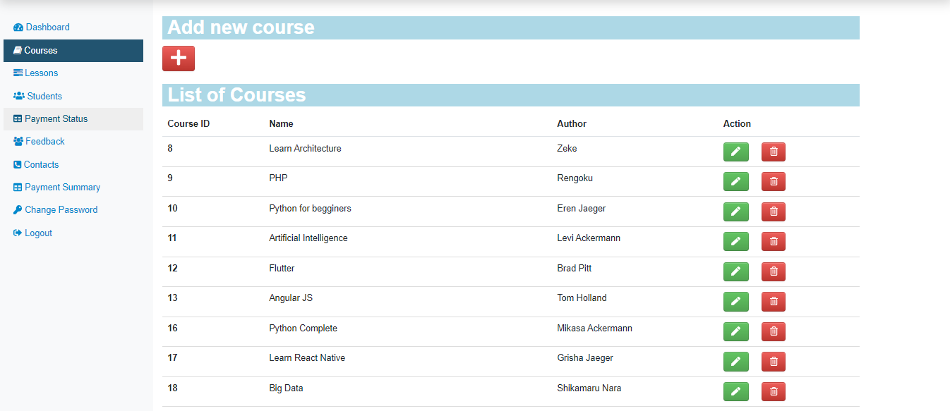 GitHub - sahanaranganath/E-course-management