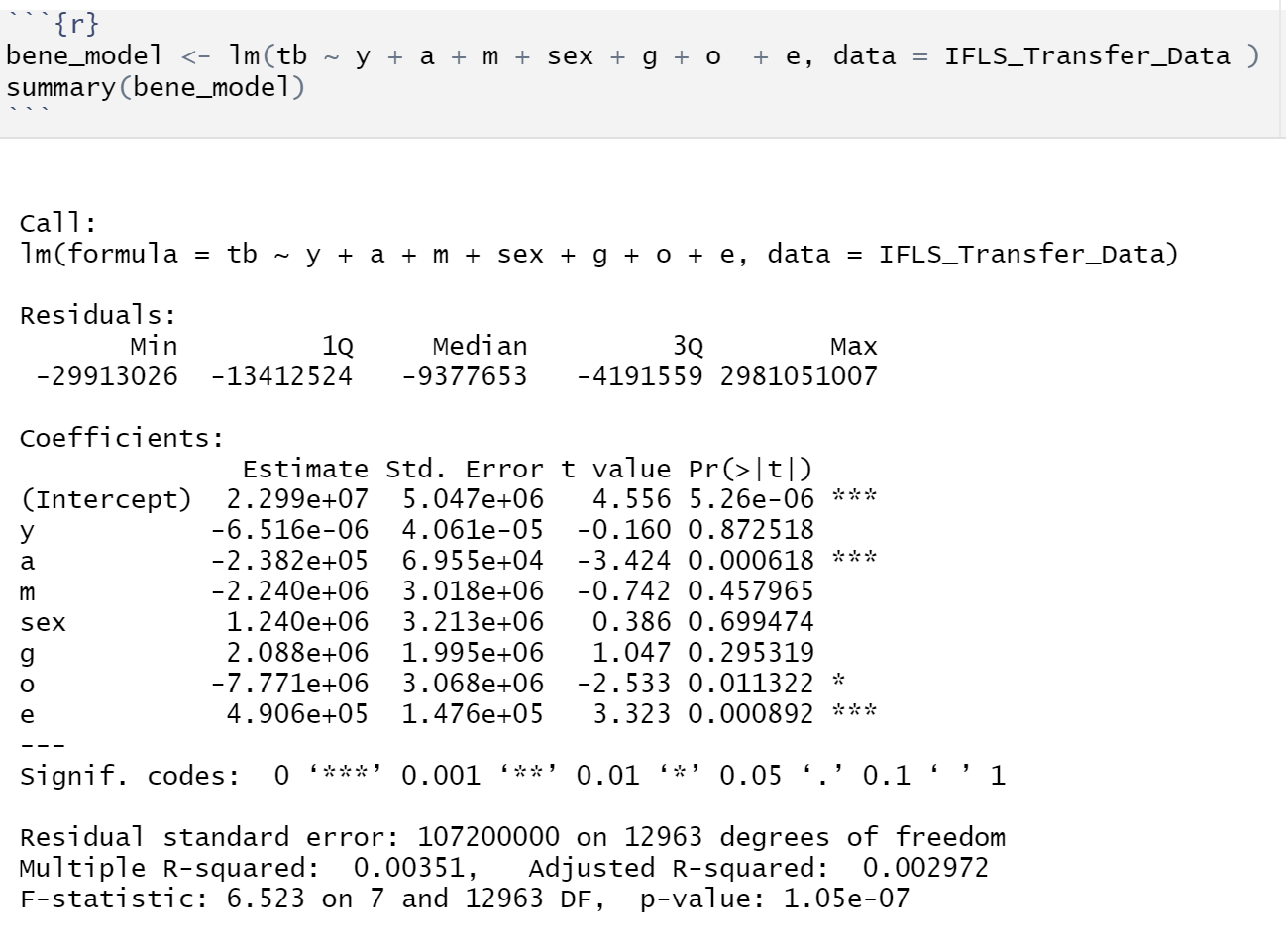 GitHub - marcogsuit/IFLS_Rstudio_STATA_Regression: Comparing regression ...