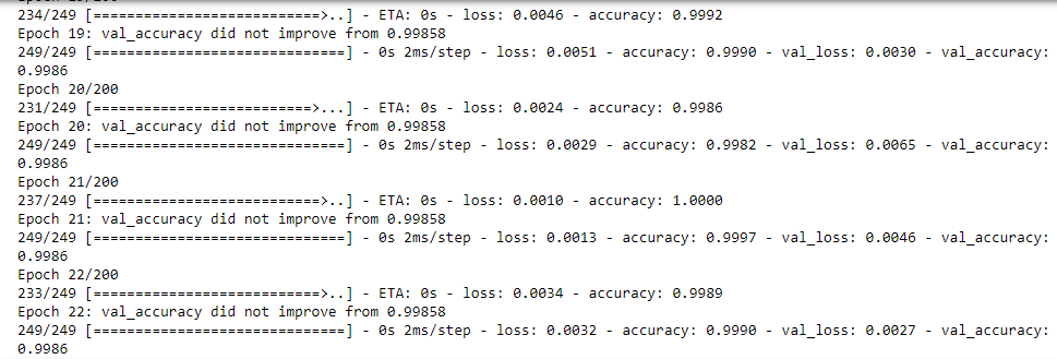 GitHub - pdshi/activity-recognition-model: Pose Classifier using Movenet Inference