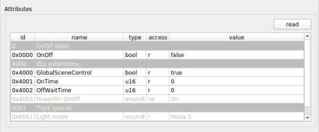 dresden elektronik "FLS-PP lp" without PowerOn Configuration Capability ...